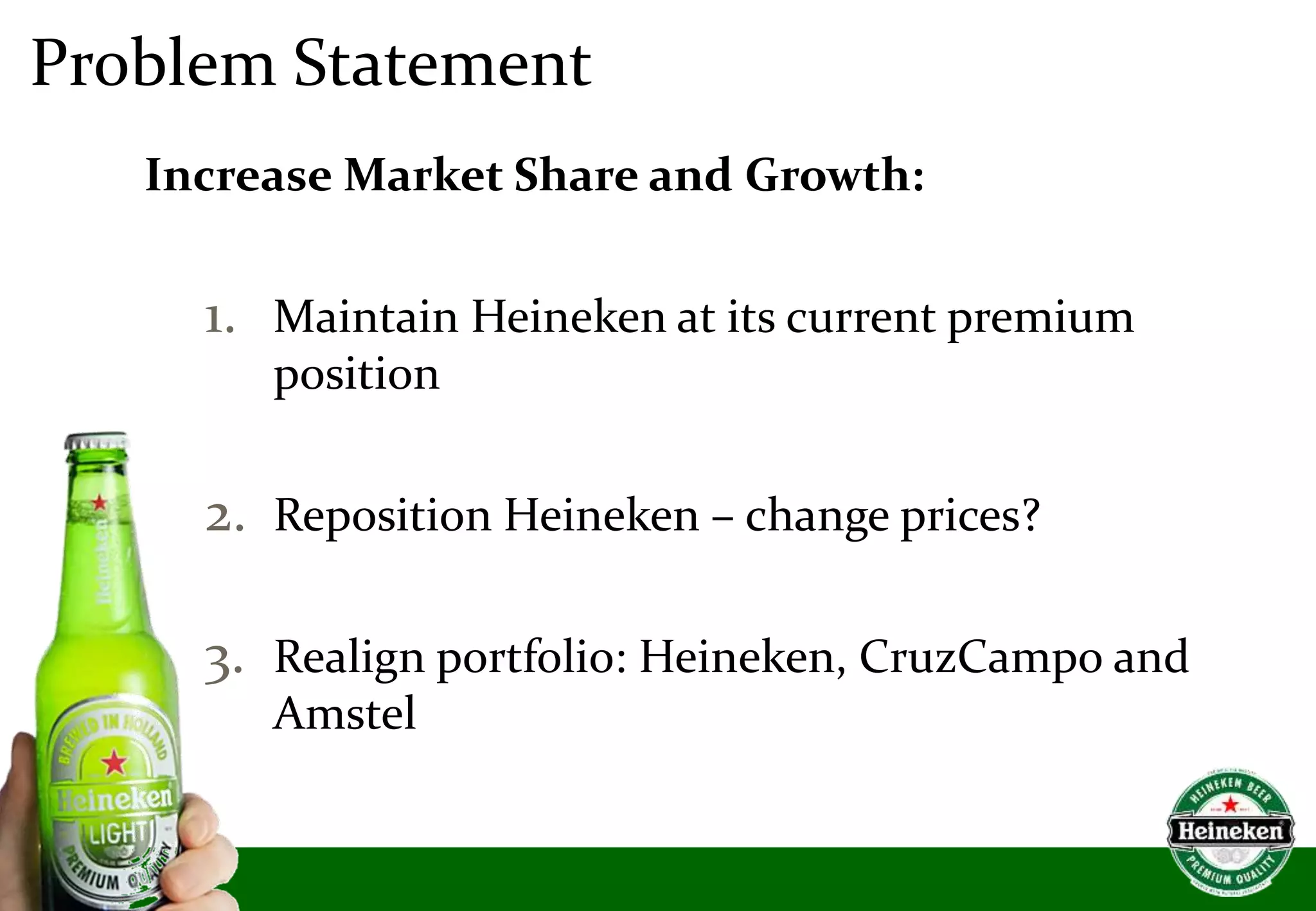 Heineken Positioning | PPTX
