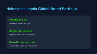 Heineken Strategic Direction & Market Expansion.pptx