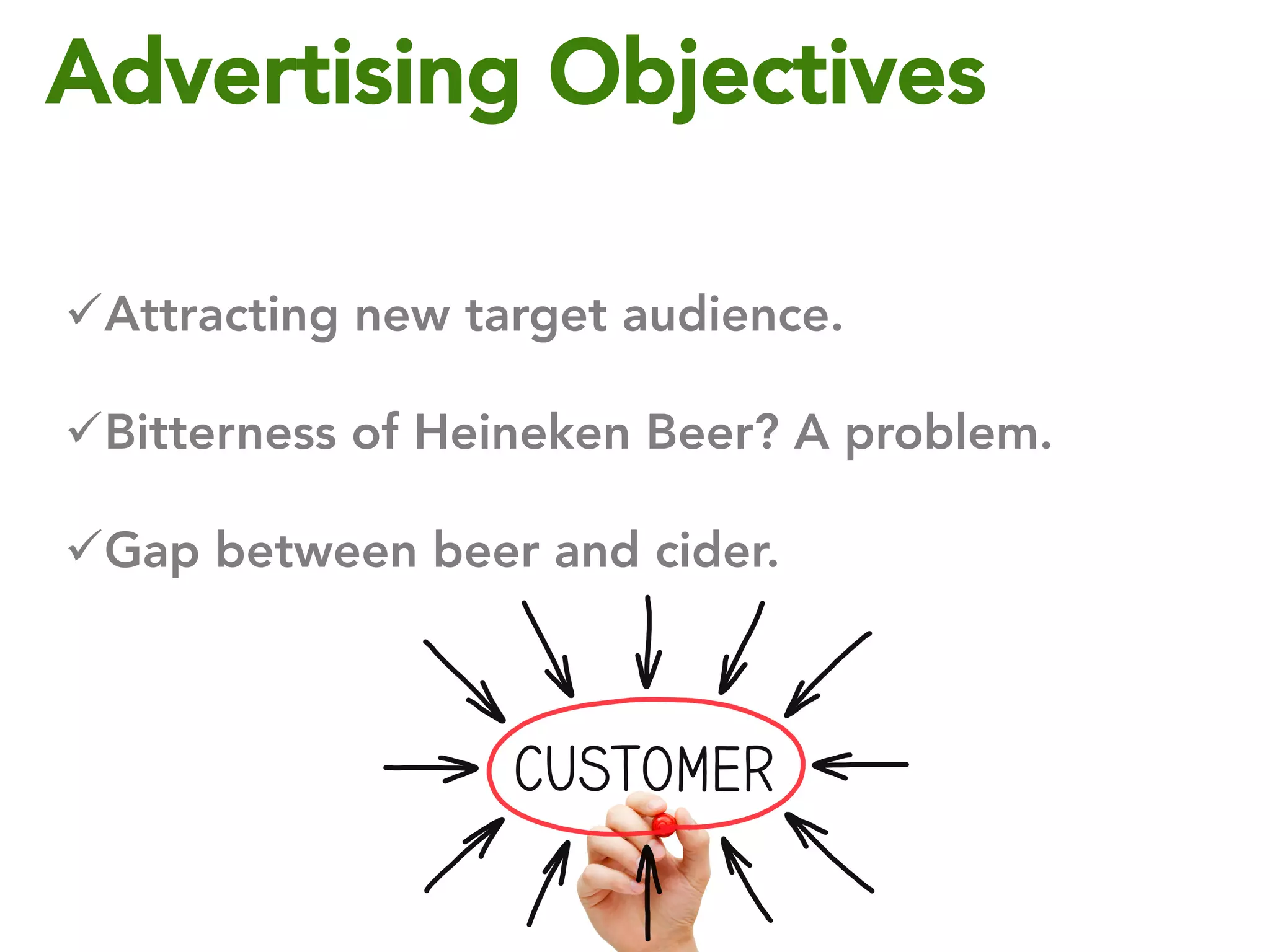 Heineken Sweet - Advertising Plan | PDF