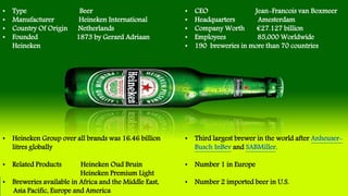 Heineken valentines day,date in a box | PPTX