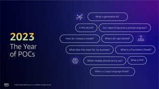 stackconf 2024 | Generative AI Security — A Practical Guide to Securing ...