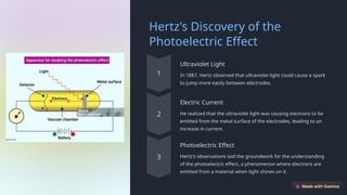 all about Heinrich-Hertz. .presentation | PPTX