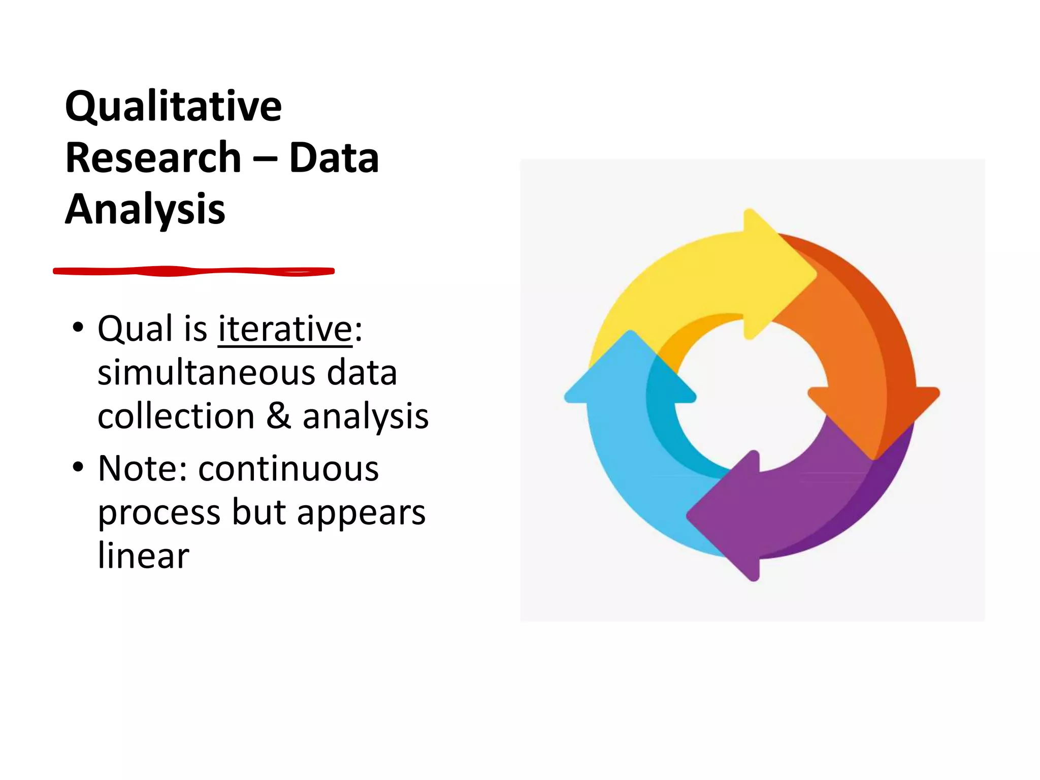 Sample Lecture | PPT