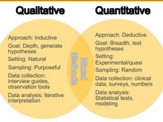 Sample Lecture | PPT