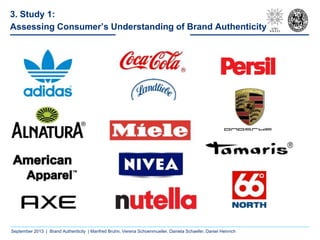 Brand Authenticity | PPTX