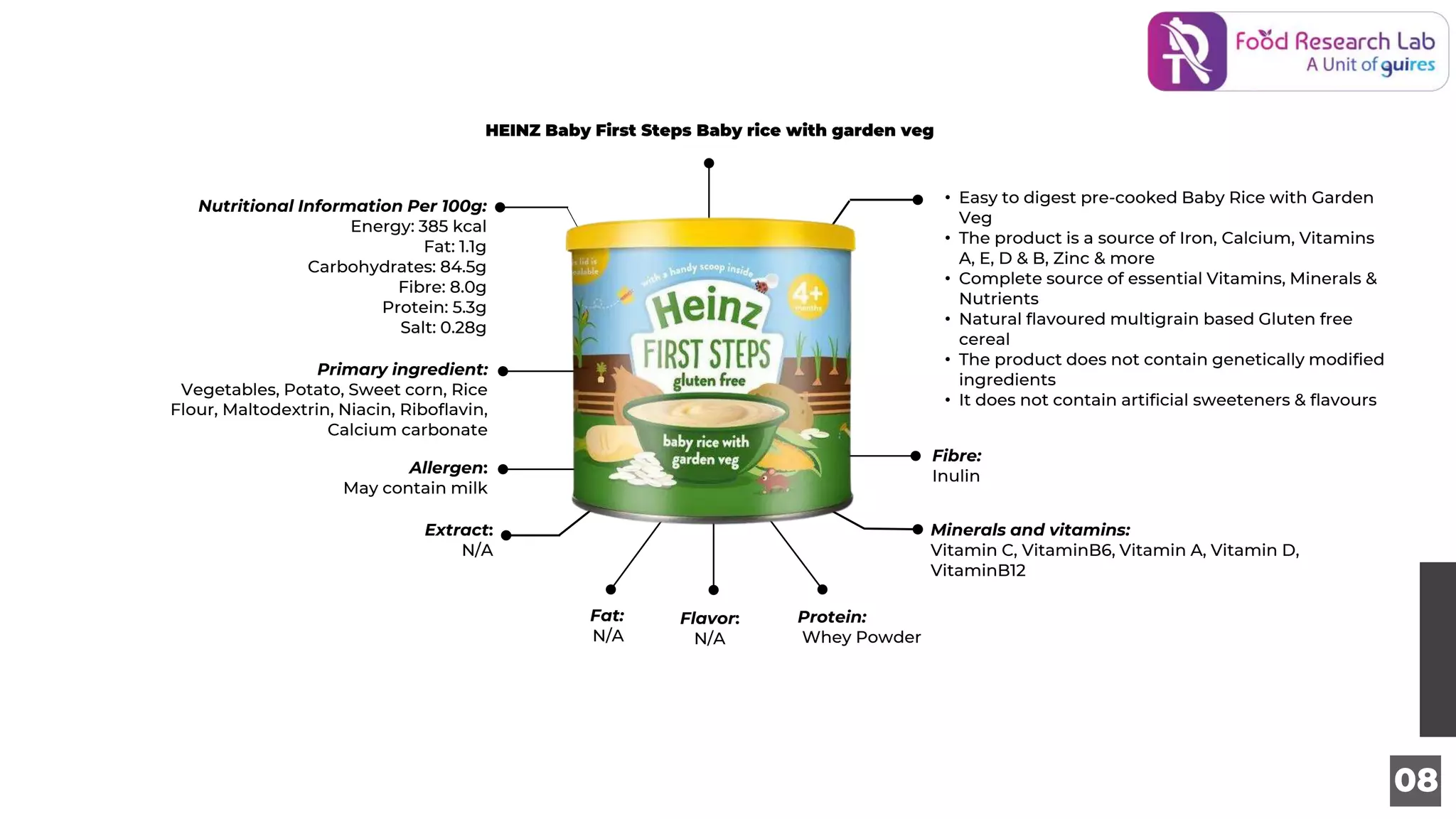 millet based food products | PPTX