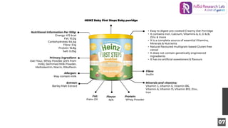 millet based food products | PPTX