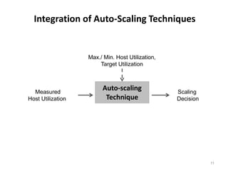 Auto-scaling Techniques for Elastic Data Stream Processing | PPT