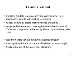Auto-scaling Techniques for Elastic Data Stream Processing | PPT