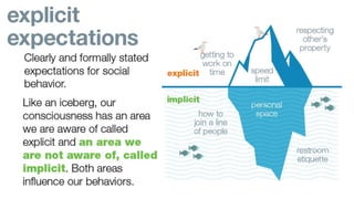 Heinzen ppt | PPTX