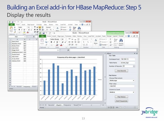 Windows on Hadoop: Integrating the Desktop and the Apache Hadoop Linux Platform | PPT