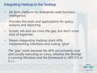 Windows on Hadoop: Integrating the Desktop and the Apache Hadoop Linux Platform | PPT
