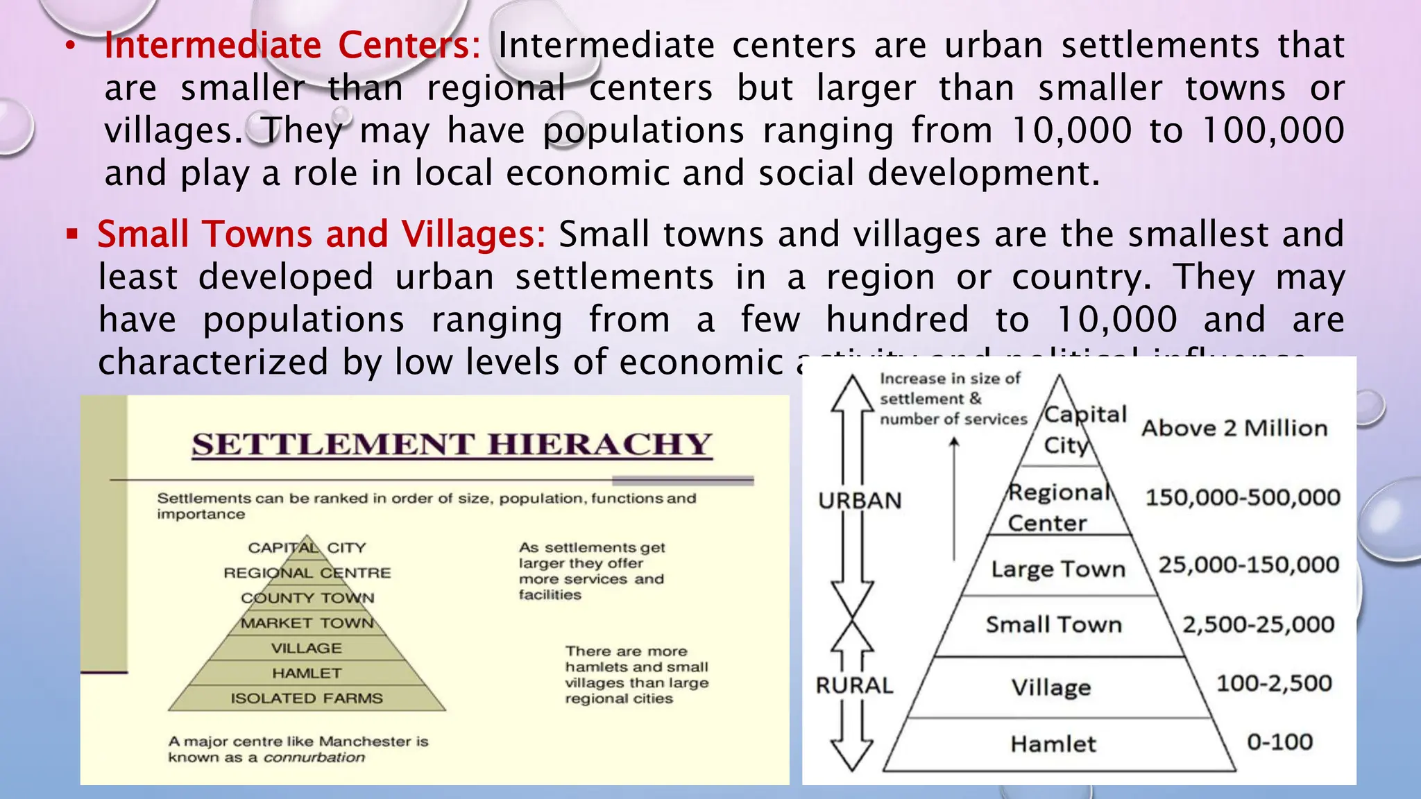 Heirarchy of Urban System and its objective | PPTX