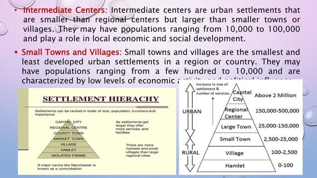Heirarchy of Urban System and its objective | PPTX | Geography | Science