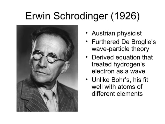 Heisenberg And Schrondinger | PPT