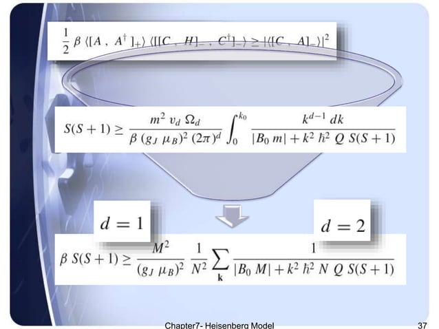 Quantum Theory of Magnetism- Heisenberg Model | PPTX | Chemistry | Science