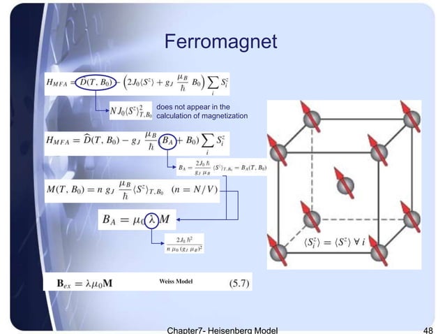 Quantum Theory of Magnetism- Heisenberg Model | PPTX | Chemistry | Science