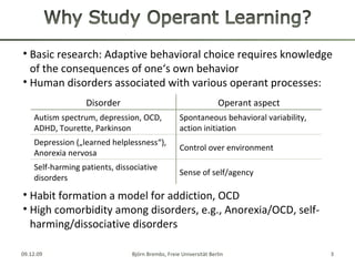 The neurobiology of spontaneous actions and operant learning in ...