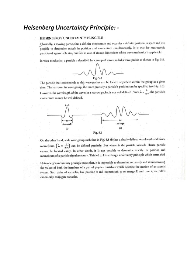 Heisenberg uncertainity principle & wave particle duality roll (422) d1 ...