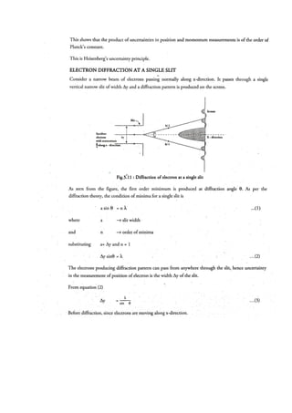 Heisenberg uncertainity principle & wave particle duality roll (422) d1 ...