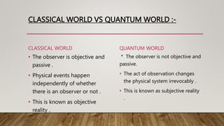 Heisenberg uncertainty principle 2.pptx
