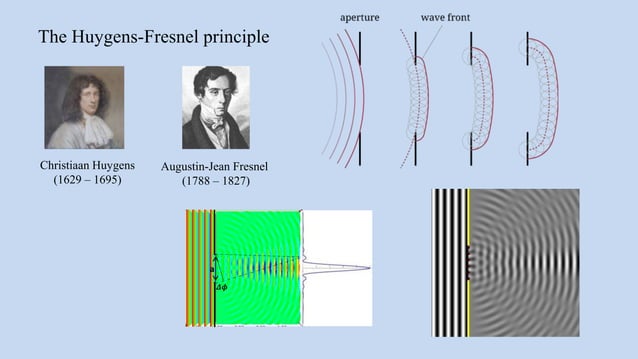 Heisenberg uncertainty principle | PPTX | Physics | Science