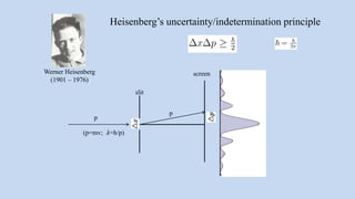 Heisenberg uncertainty principle | PPTX | Physics | Science