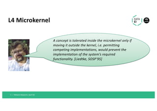 The Quest for the Perfect API | PPT