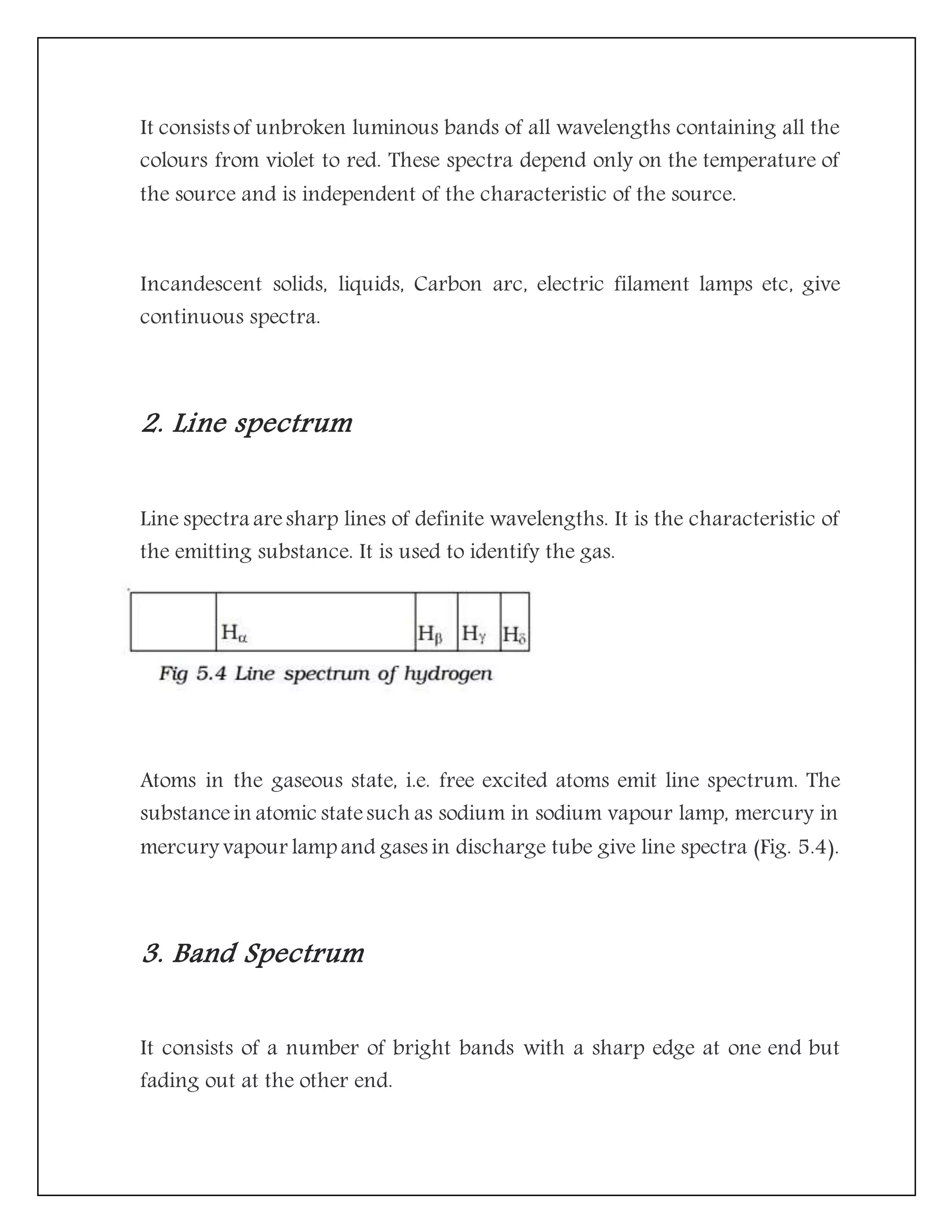 Heisgnberg principle, energy levels & atomic spectra | DOCX