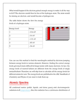 Heisgnberg principle, energy levels & atomic spectra | PDF