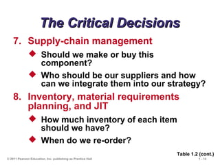 Heizer om10 ch01 | PPT