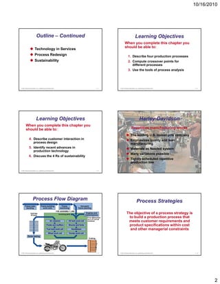Heizer om10 ch07-process startegy | PDF