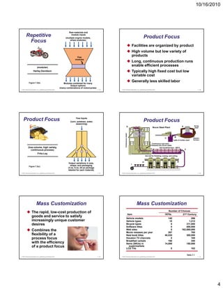 Heizer om10 ch07-process startegy | PDF