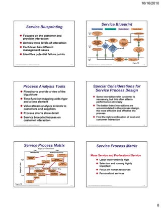 Heizer om10 ch07-process startegy | PDF