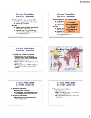 Heizer om10 ch08-location | PDF