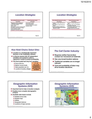 Heizer om10 ch08-location | PDF
