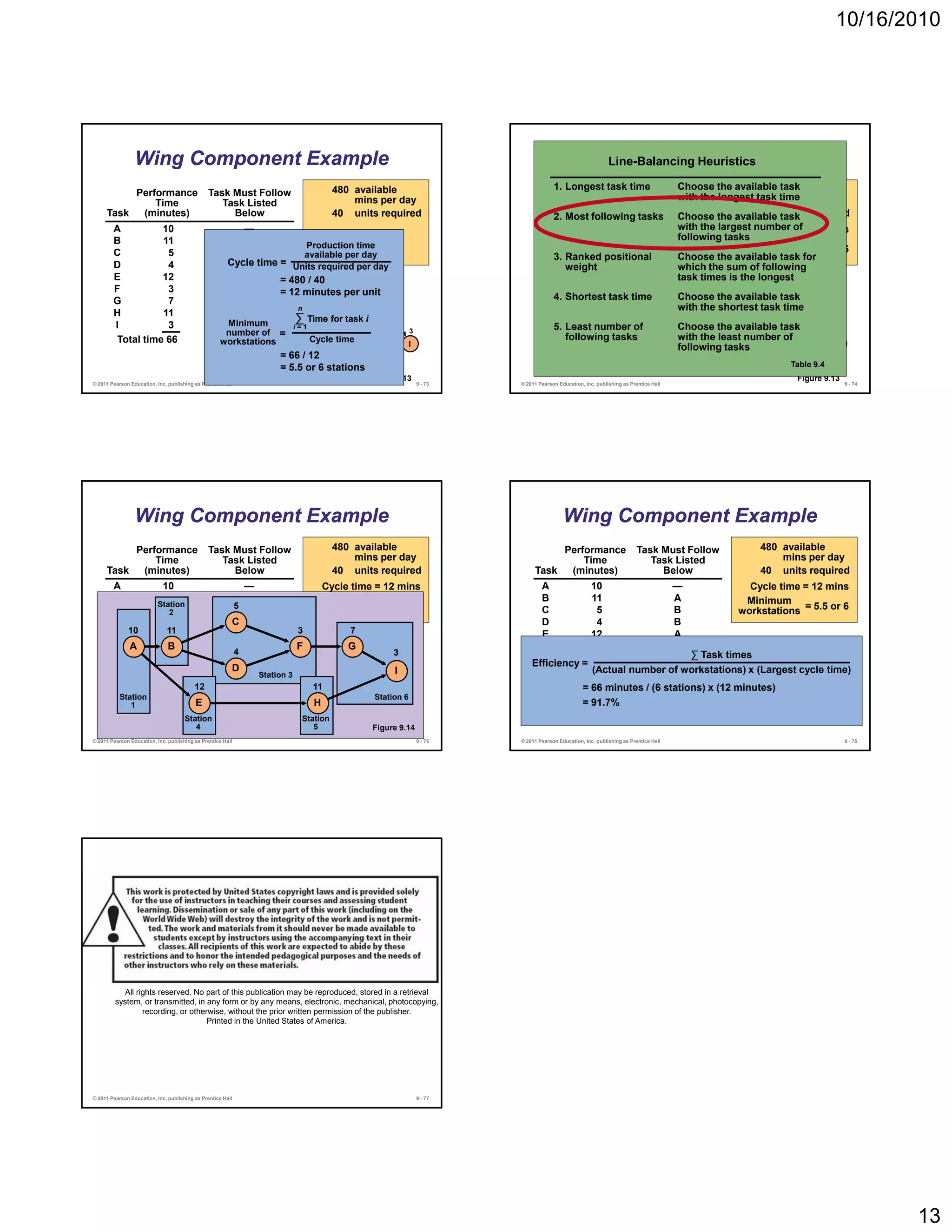 Heizer om10 ch09-layout | PDF | Desktop Publishing | Computer Software ...