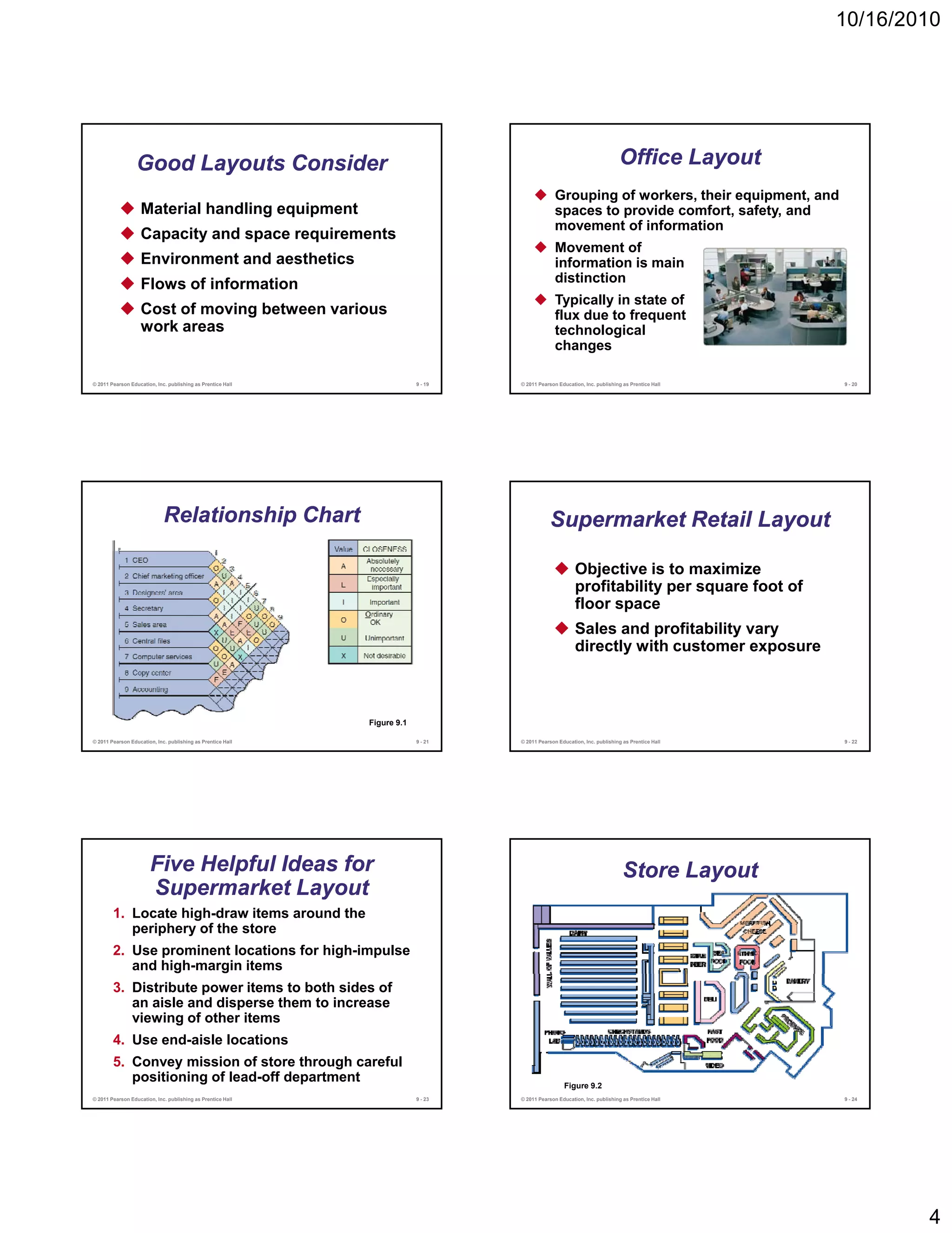 Heizer om10 ch09-layout | PDF | Desktop Publishing | Computer Software and Applications
