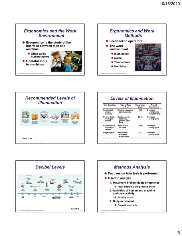 Heizer om10 ch10-work design | PDF | Human Resources | Business