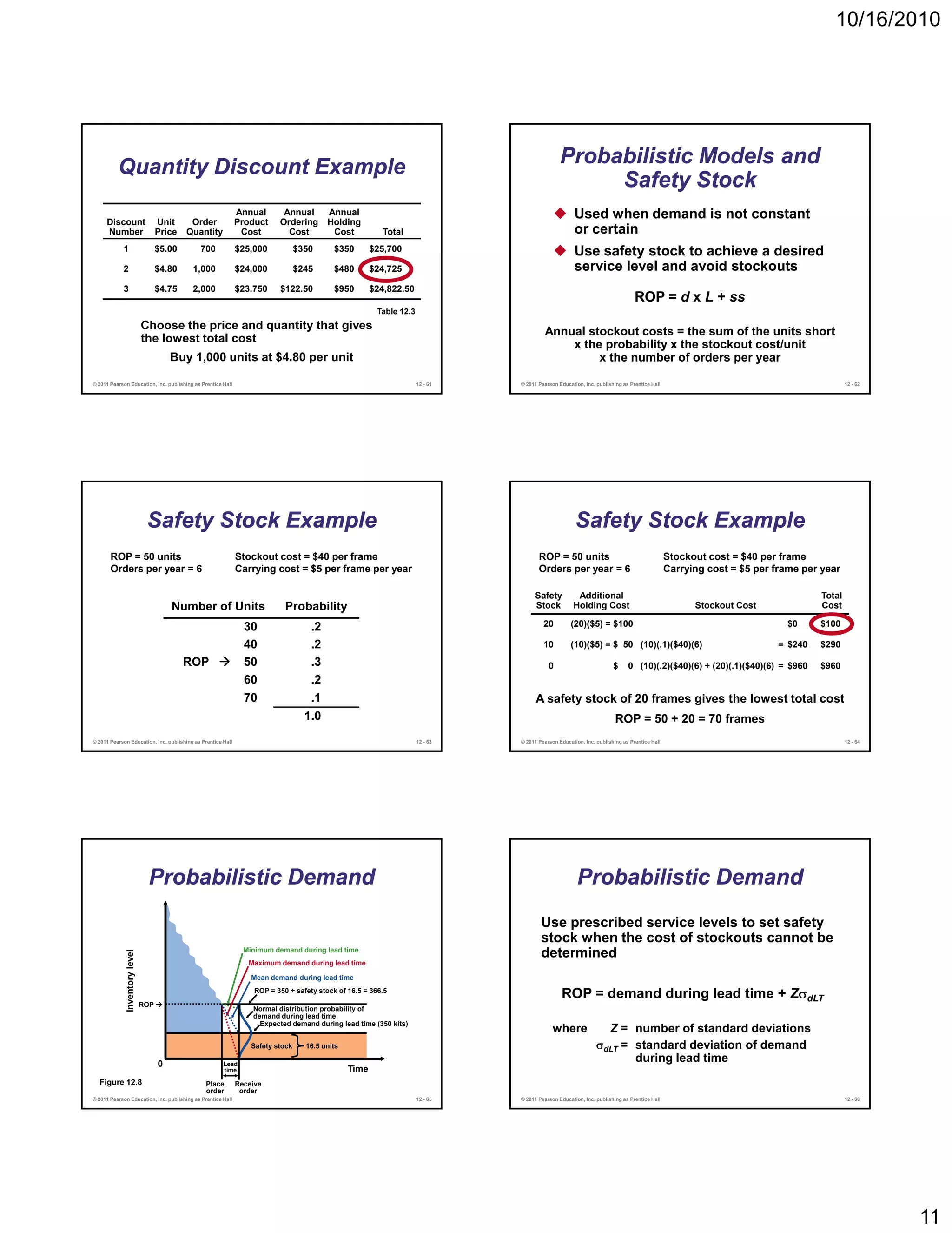 Heizer om10 ch12-inventory | PDF