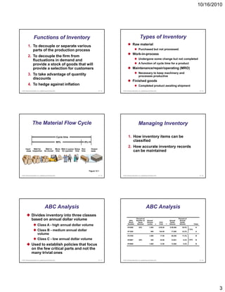 Heizer om10 ch12-inventory | PDF