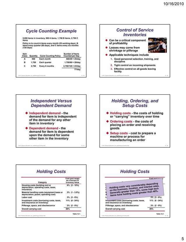 Heizer om10 ch12-inventory | PDF