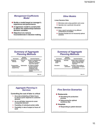 Heizer om10 ch13-aggregate planning | PDF