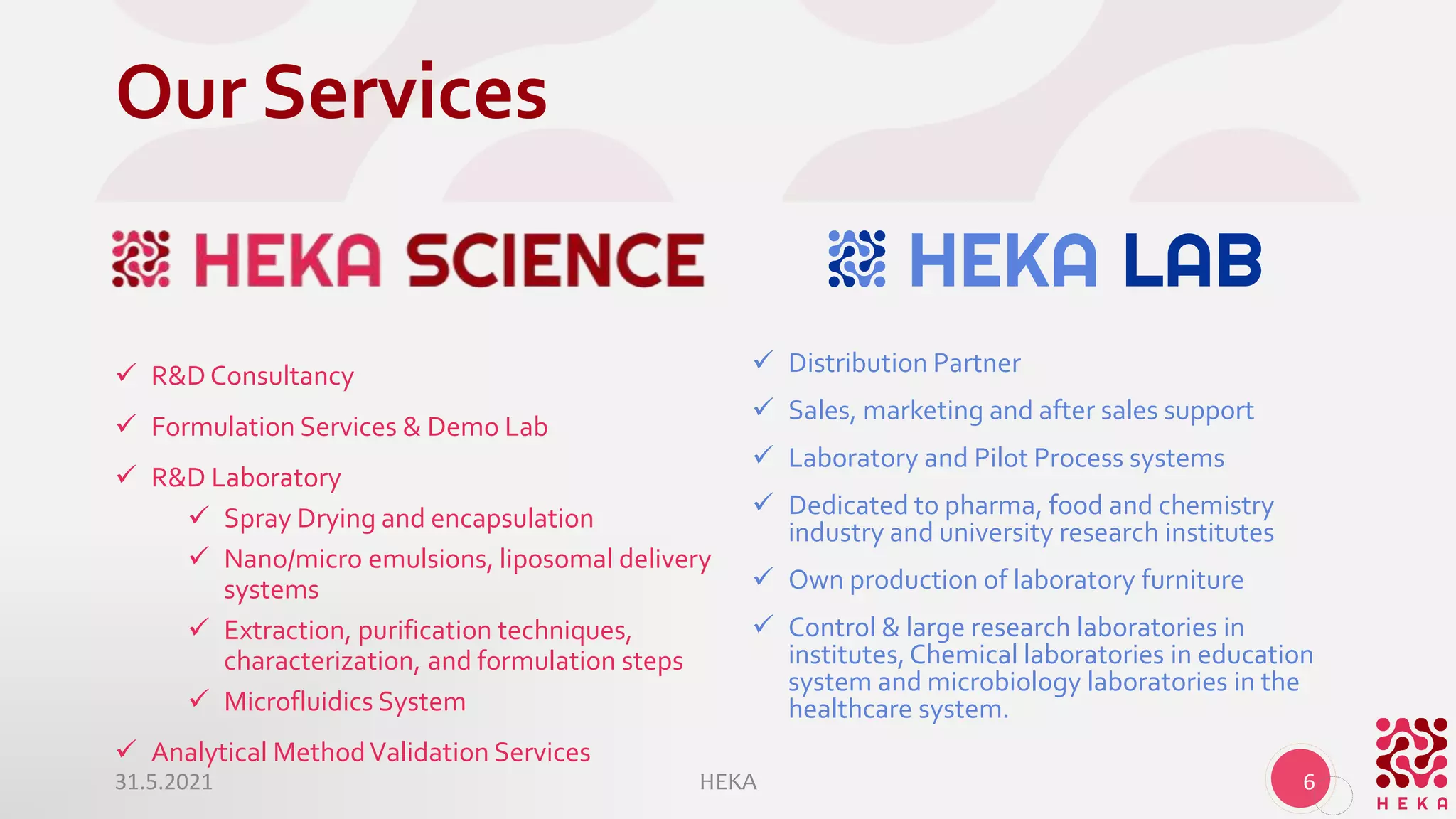 Heka company profile short 2021.5.may