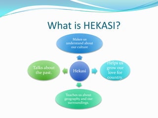 Hekasi | PPTX