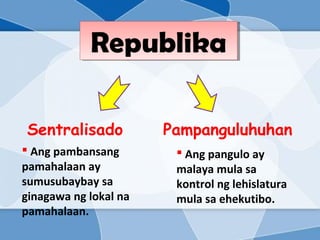 Hekasi 6 pamahalaan ng pilipinas | PPT