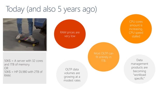 Sql Server In Memory Oltp Introduction Hekaton Ppt