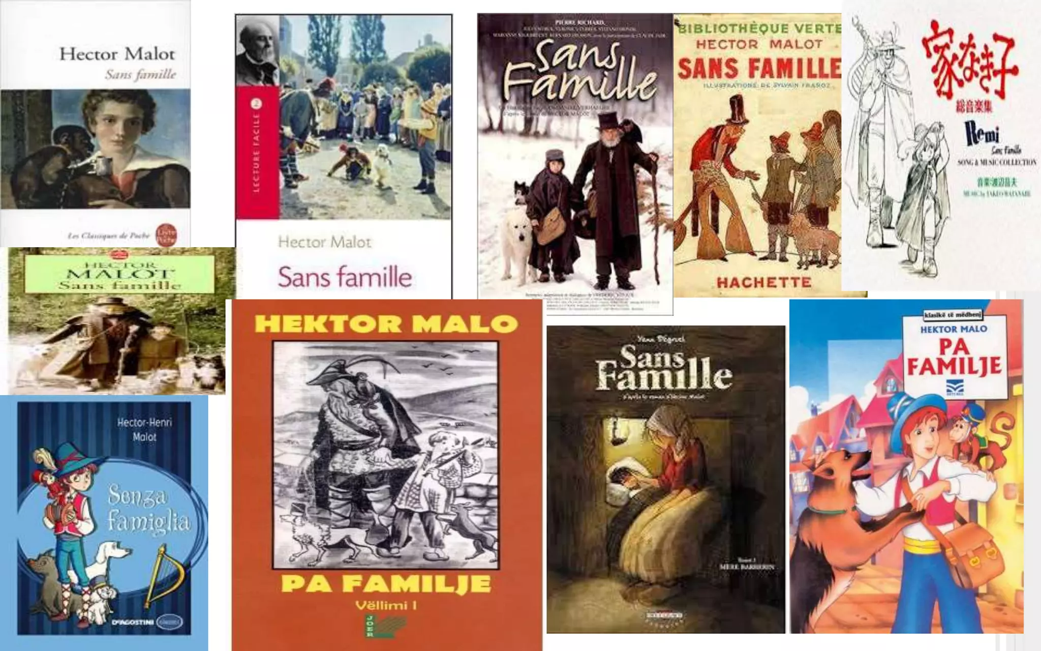 Pa familje - HEKTOR MALO | PPTX