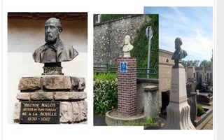 Pa familje - HEKTOR MALO | PPTX