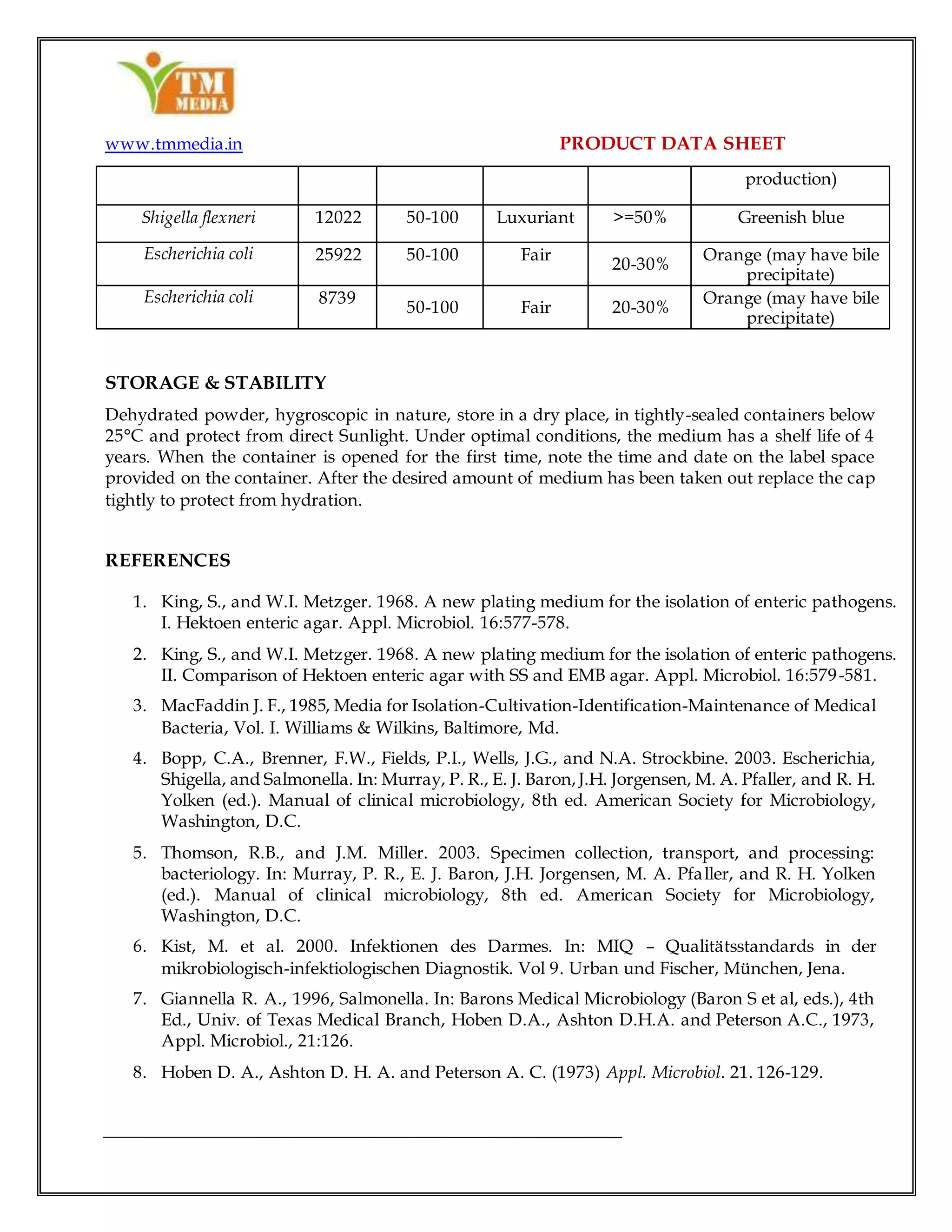 Hektoen Enteric Agar for differential & selective isolation of ...
